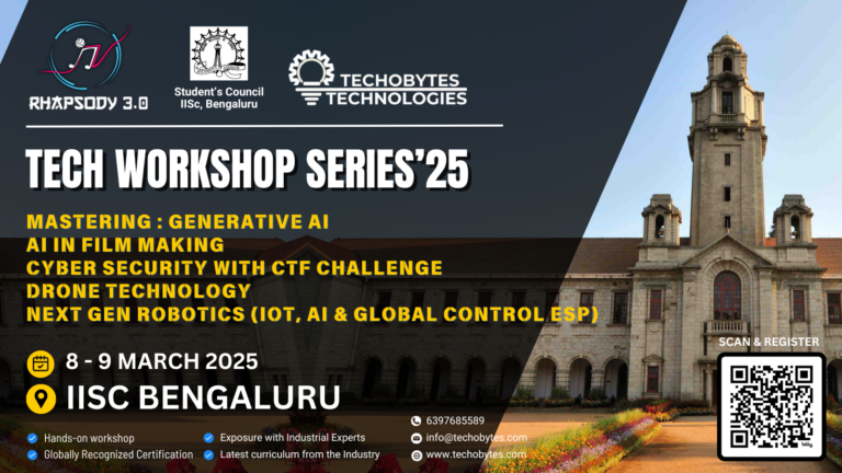 Techobytes – Learning and More